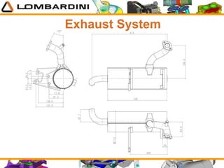 Mini BAJA Engine LGA340 | PPT