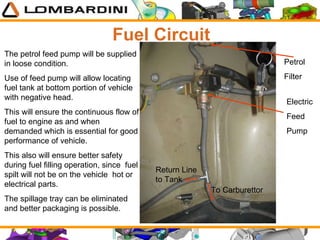 Mini BAJA Engine LGA340 | PPT