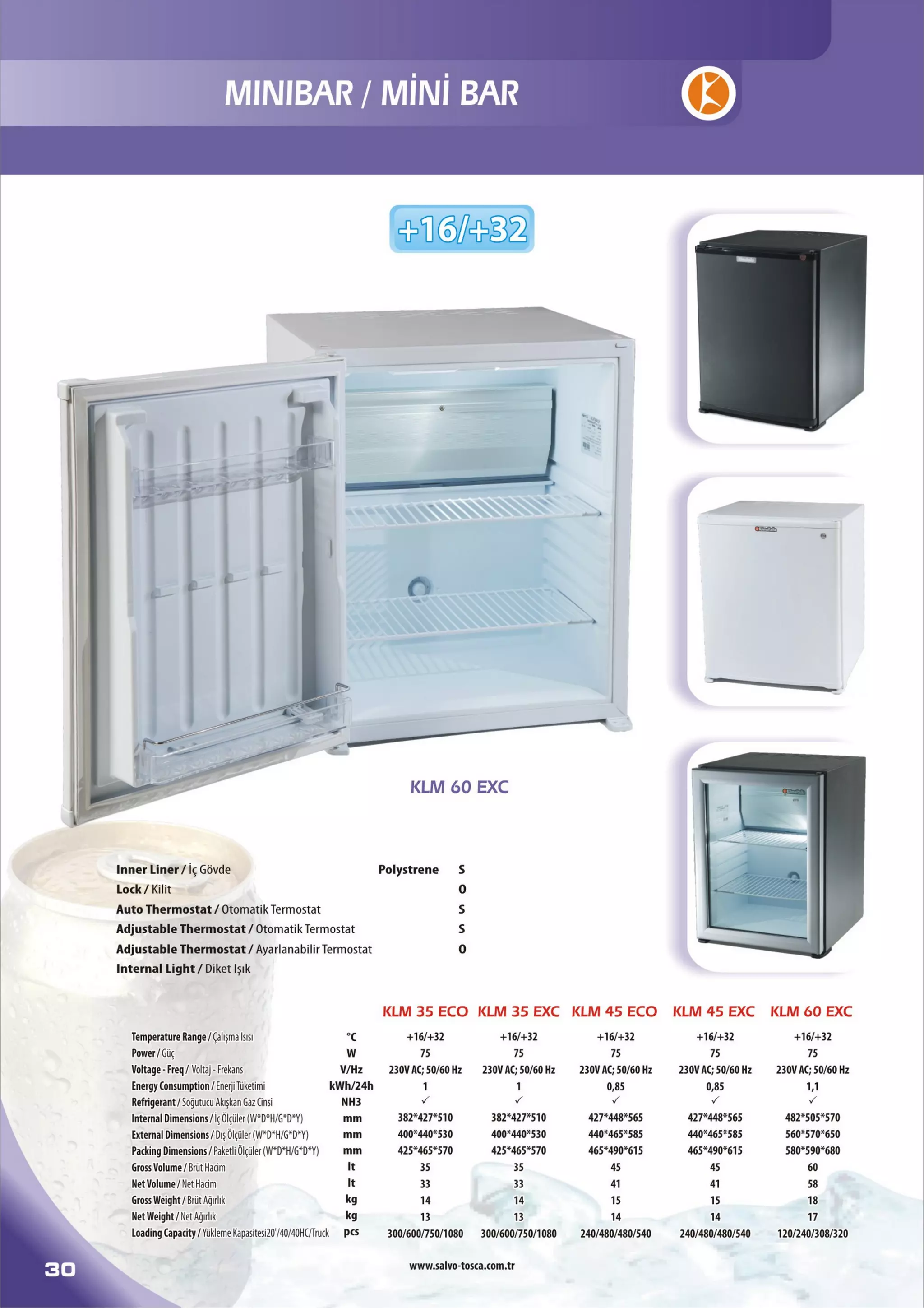 Minibar catalogue | PDF