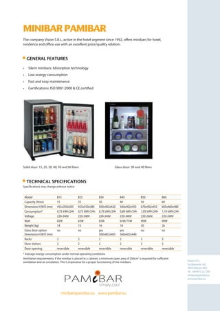 Minibar fridge | PDF