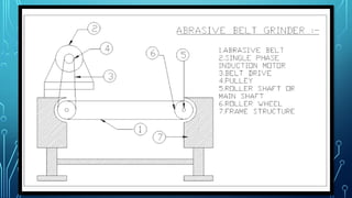 mini belt grinder project for final year | PPTX