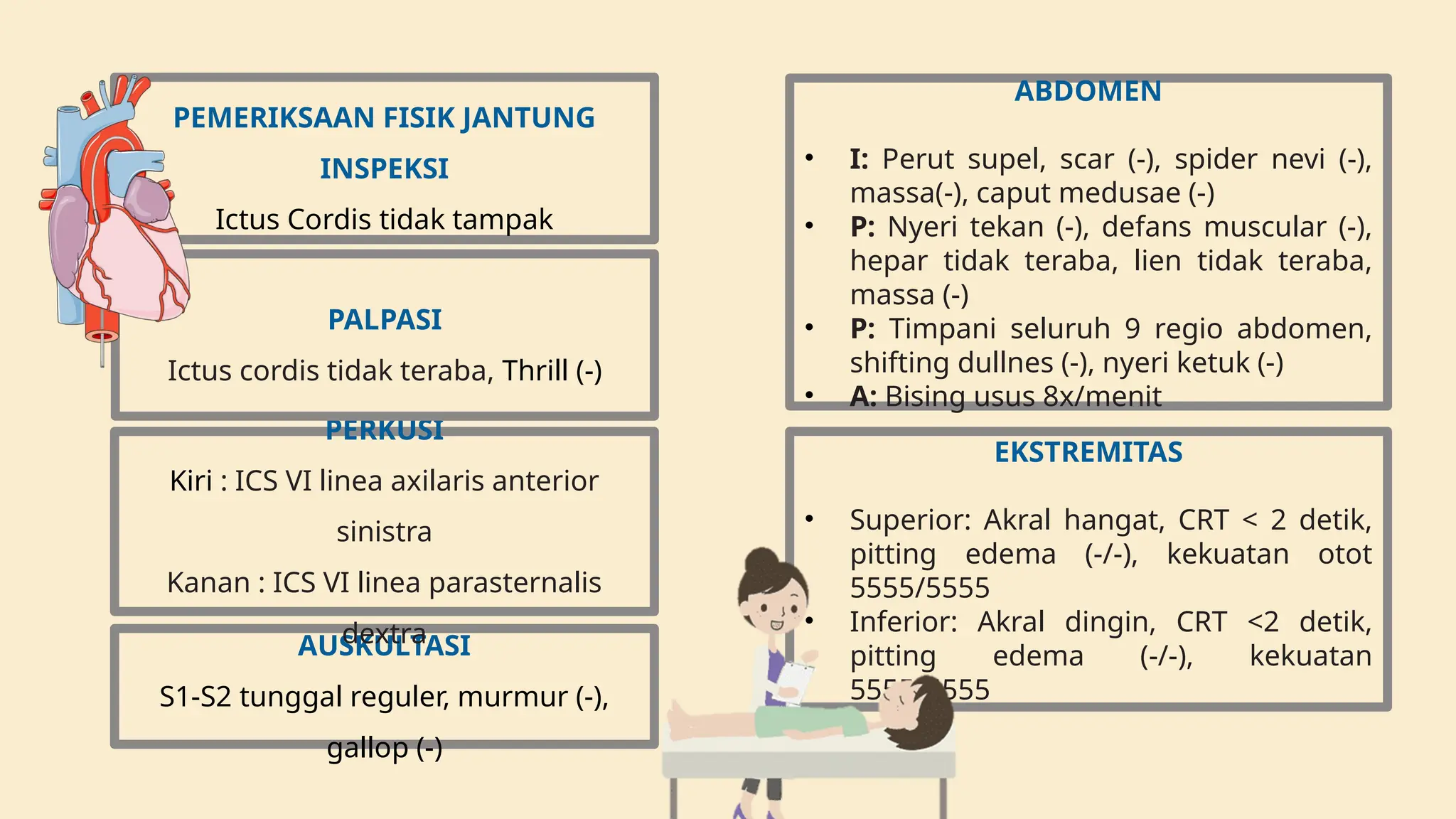Minicase kasus jantung tentang kardilogi.pptx