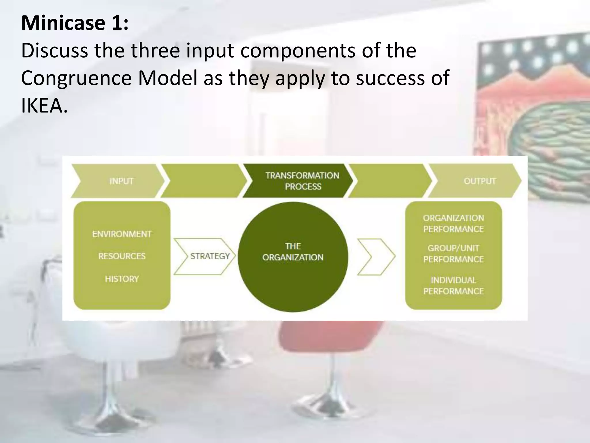 Minicase: Innovation at IKEA | PPTX