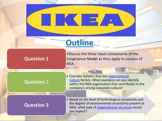 Minicase: Innovation at IKEA | PPTX