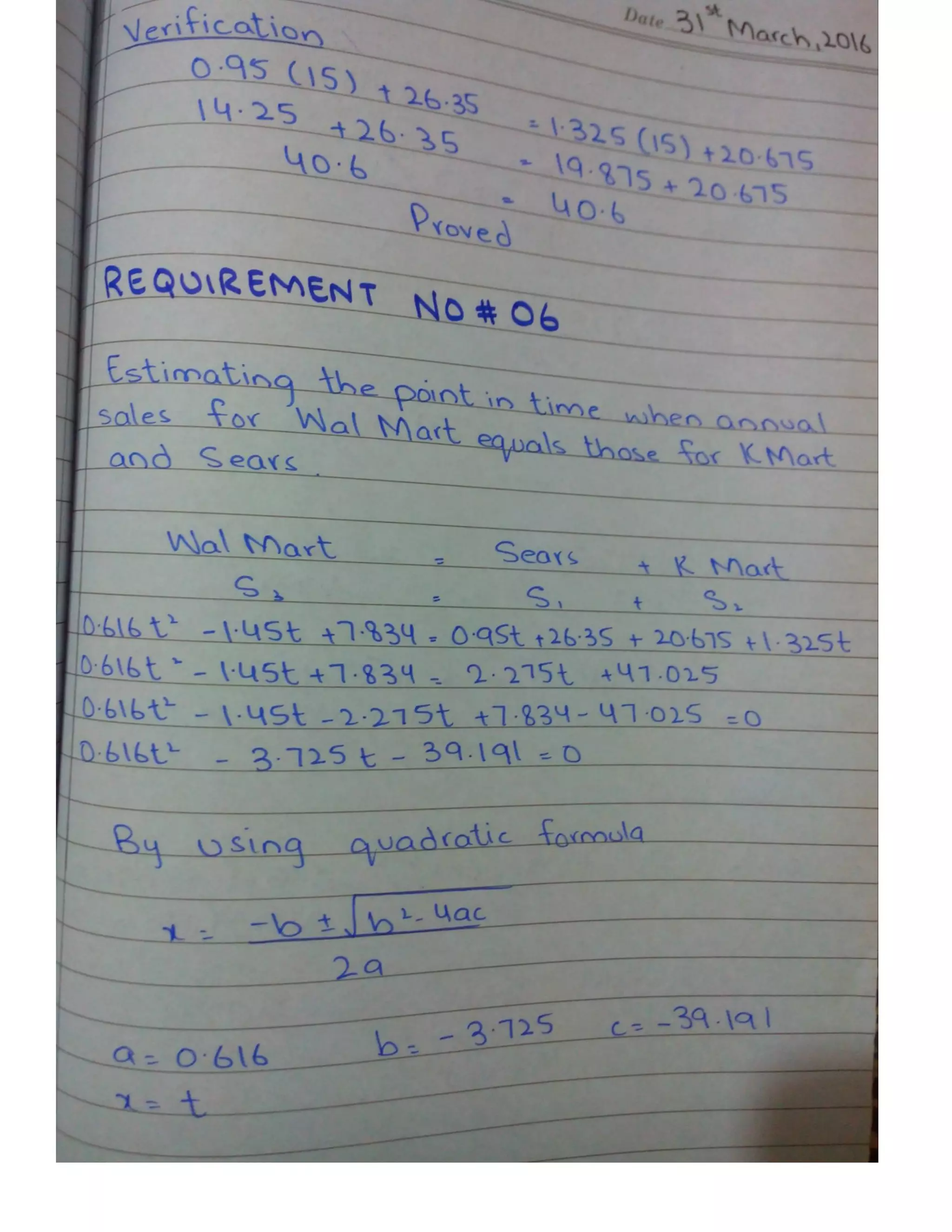 Mini case study solved | PDF