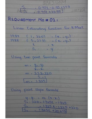 Mini case study solved | PDF