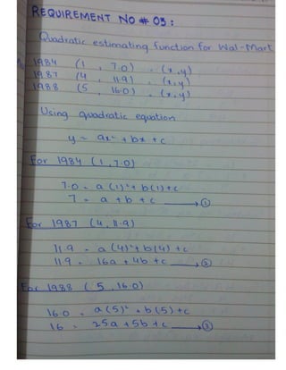 Mini case study solved | PDF