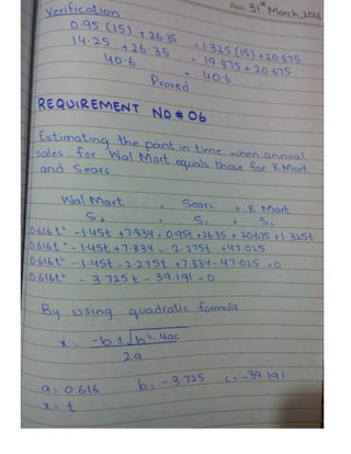 Mini case study solved | PDF