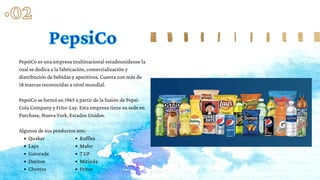 Mini Caso #2 - Zona Franca PepsiCo.pdf