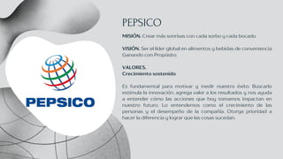 MINI CASO DE ESTUDIO #2 PEPSICO.pptx