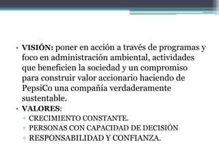 Mini caso pepsico dlx | PPT