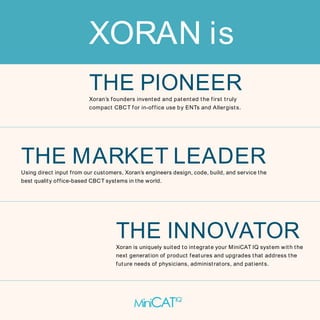 Xoran’s MiniCAT - Cone Beam CT | PDF
