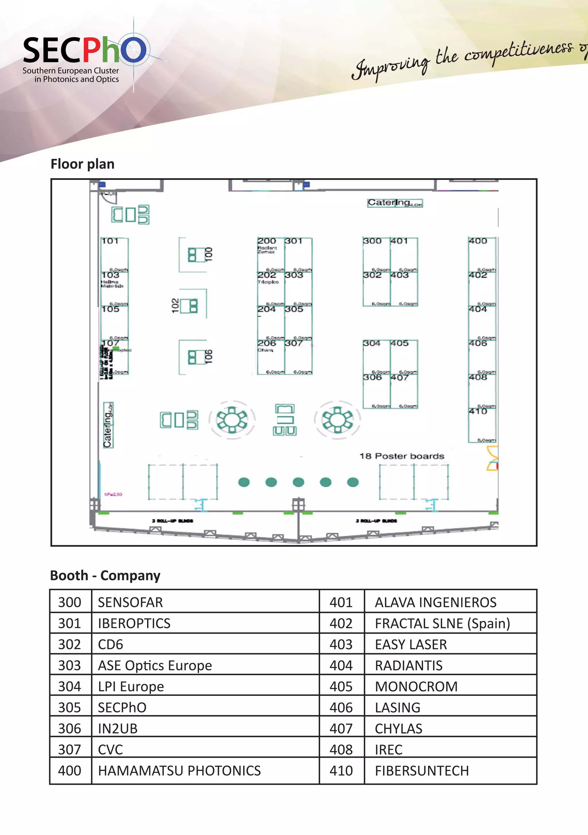 SECPhO mini catalog | PDF