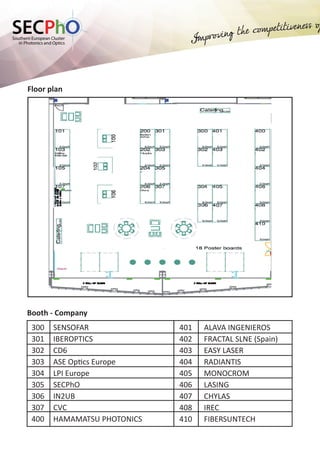 SECPhO mini catalog | PDF