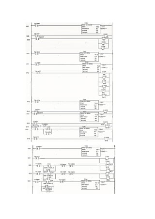 Mini cement plant using plc published in national conference on ...