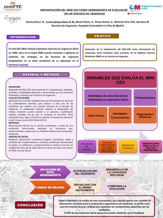Mini CEX | PPT