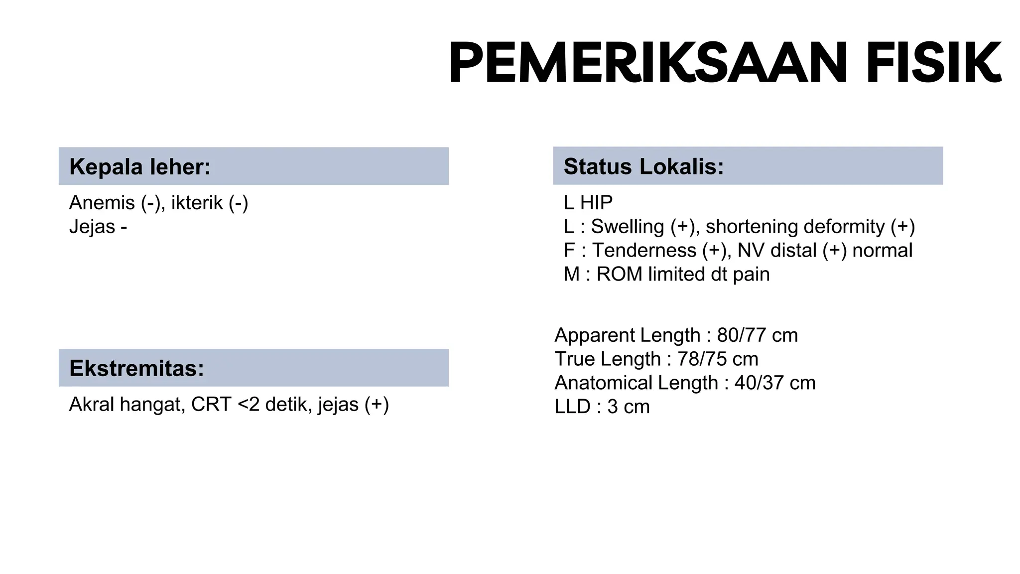 Mini CEX Orthopaedi Dimas.pptx