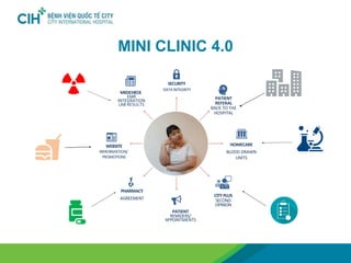 "Dr. Tran Quoc Bao Pioneers ASEAN's First Convenience Clinic ...