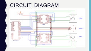 Mini CNC - Arduino nano | PPT