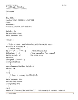 Mini cnc plotter or printer | PDF