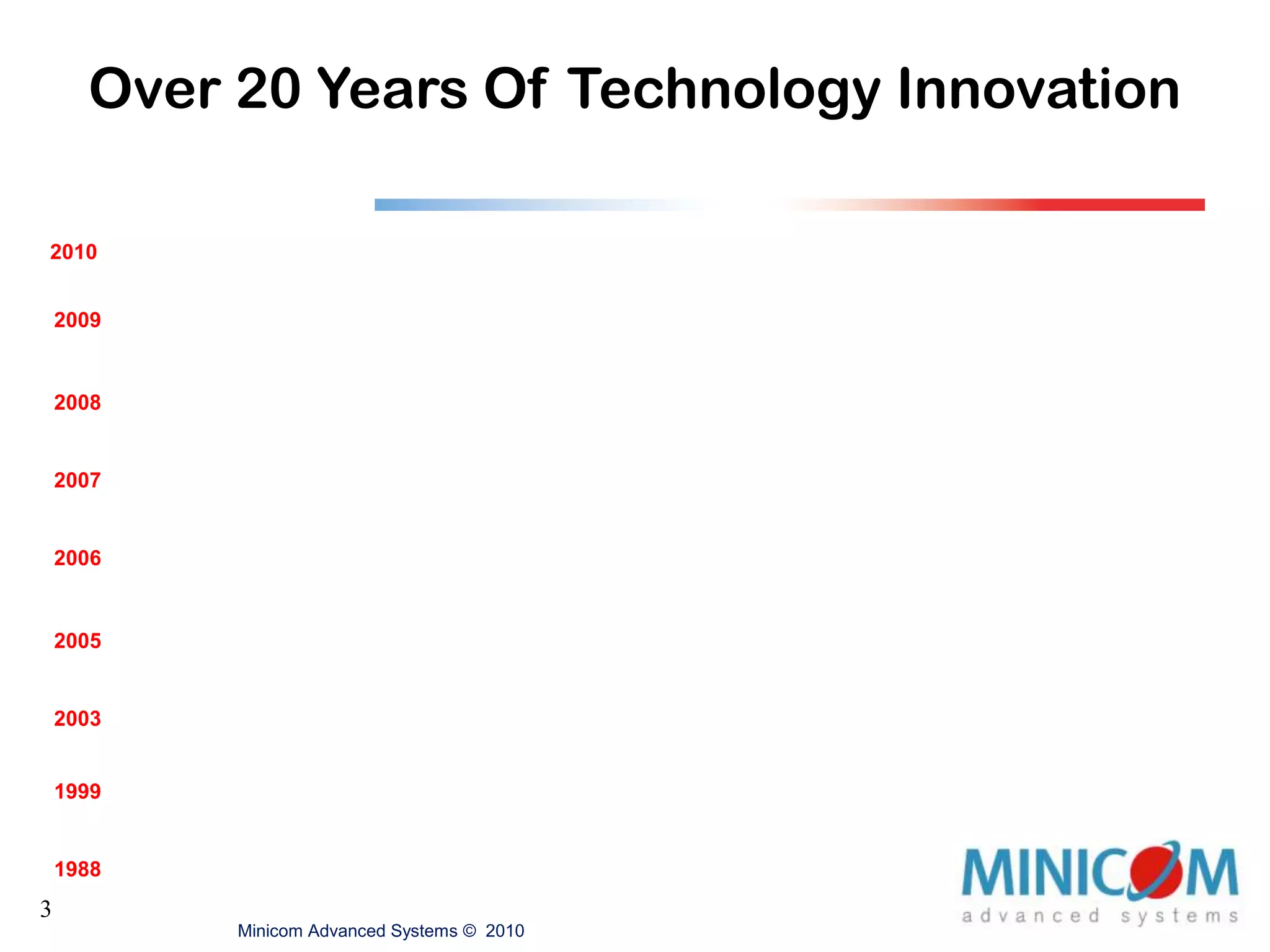 Minicom introduction | PPT