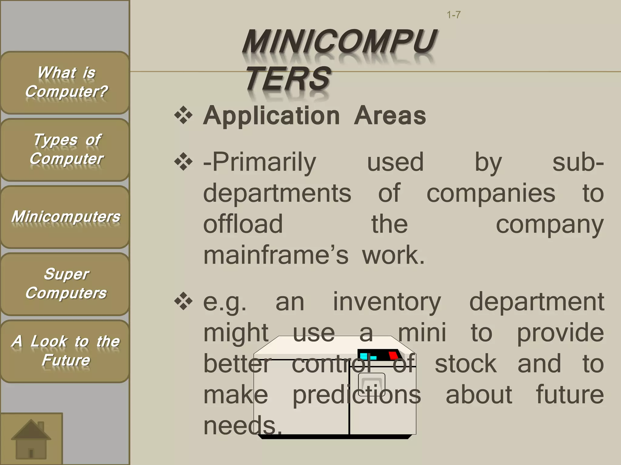 Minicomputers | PPTX