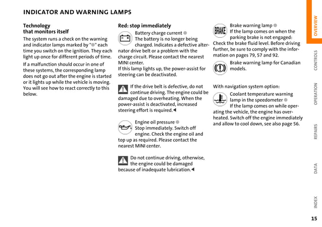Mini Cooper Owners Manual 2002 | PPT