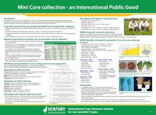 Mini core collection - an international public good | PPT