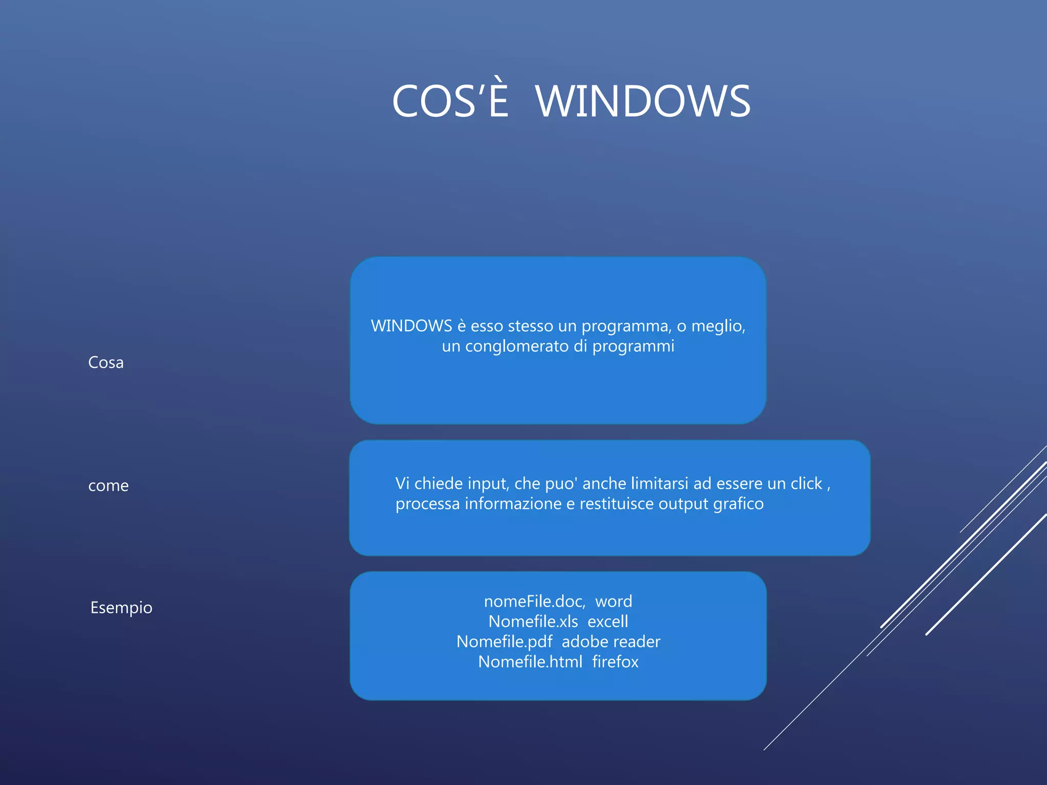 MINI CORSO INFORMATICO exchange .pptx