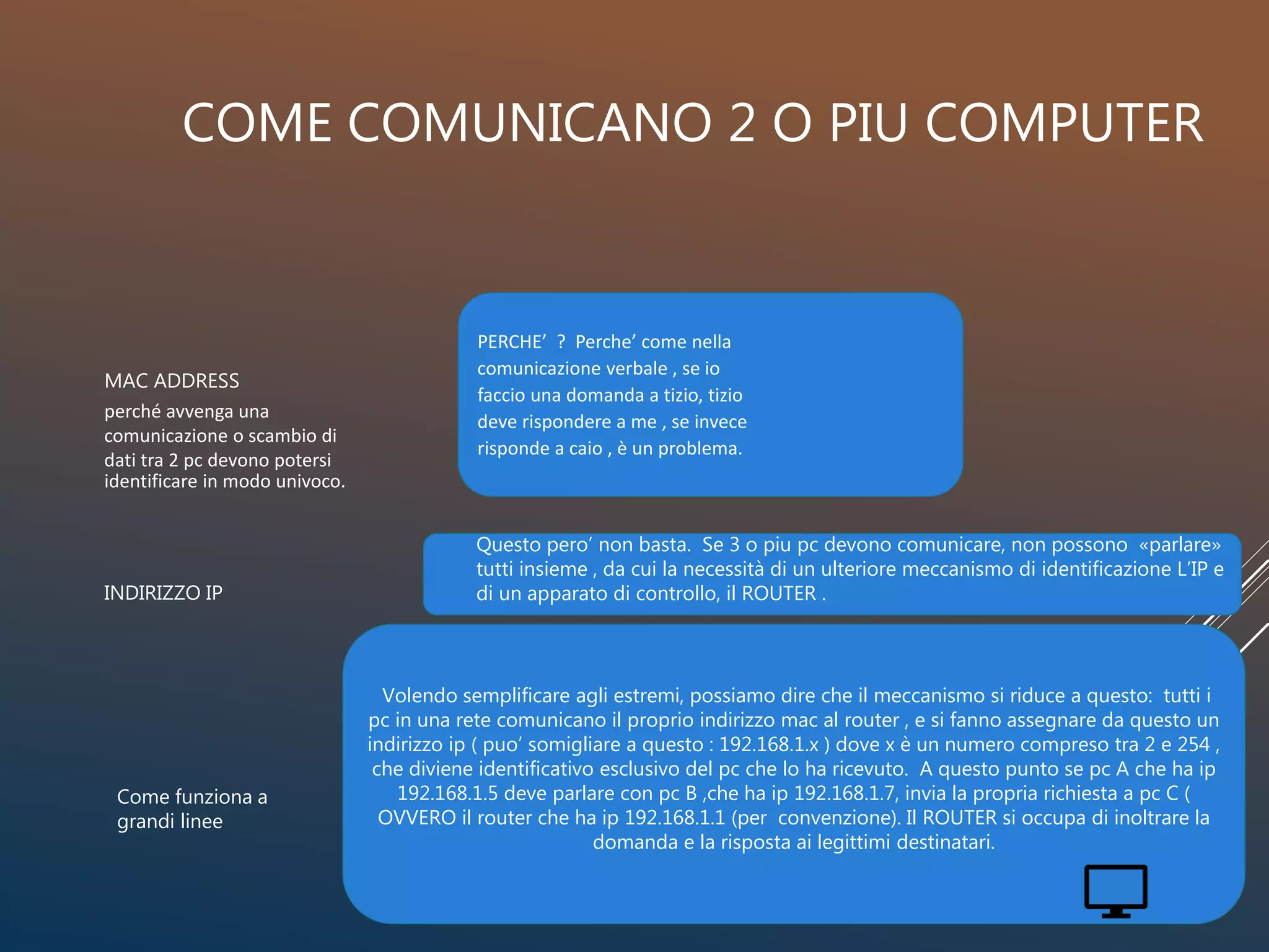 MINI CORSO INFORMATICO exchange .pptx