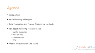 Mini datathon | PDF | Computing | Technology & Computing