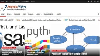 Mini datathon - Bengaluru | PPT