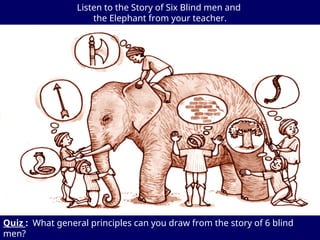 mini DYS Ses 2 Getting the eyes to see God (1).ppt