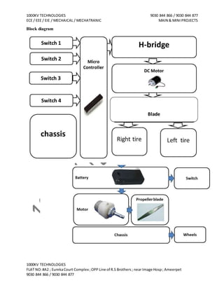Mini ee 11 solar powered grass cutting robo with switch control ...