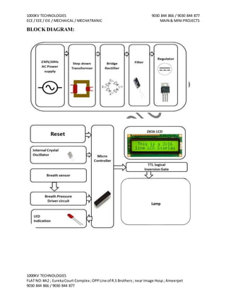 Mini ee 1 breathe to lamp operating Electrical engineering Mini ...