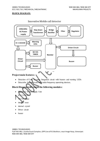 Mini ee 25 mobile call sms video data transmission Electrical ...