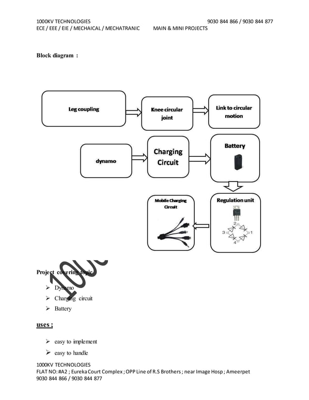 Mini ee 2 wearable device generates electricity from walking knee ...