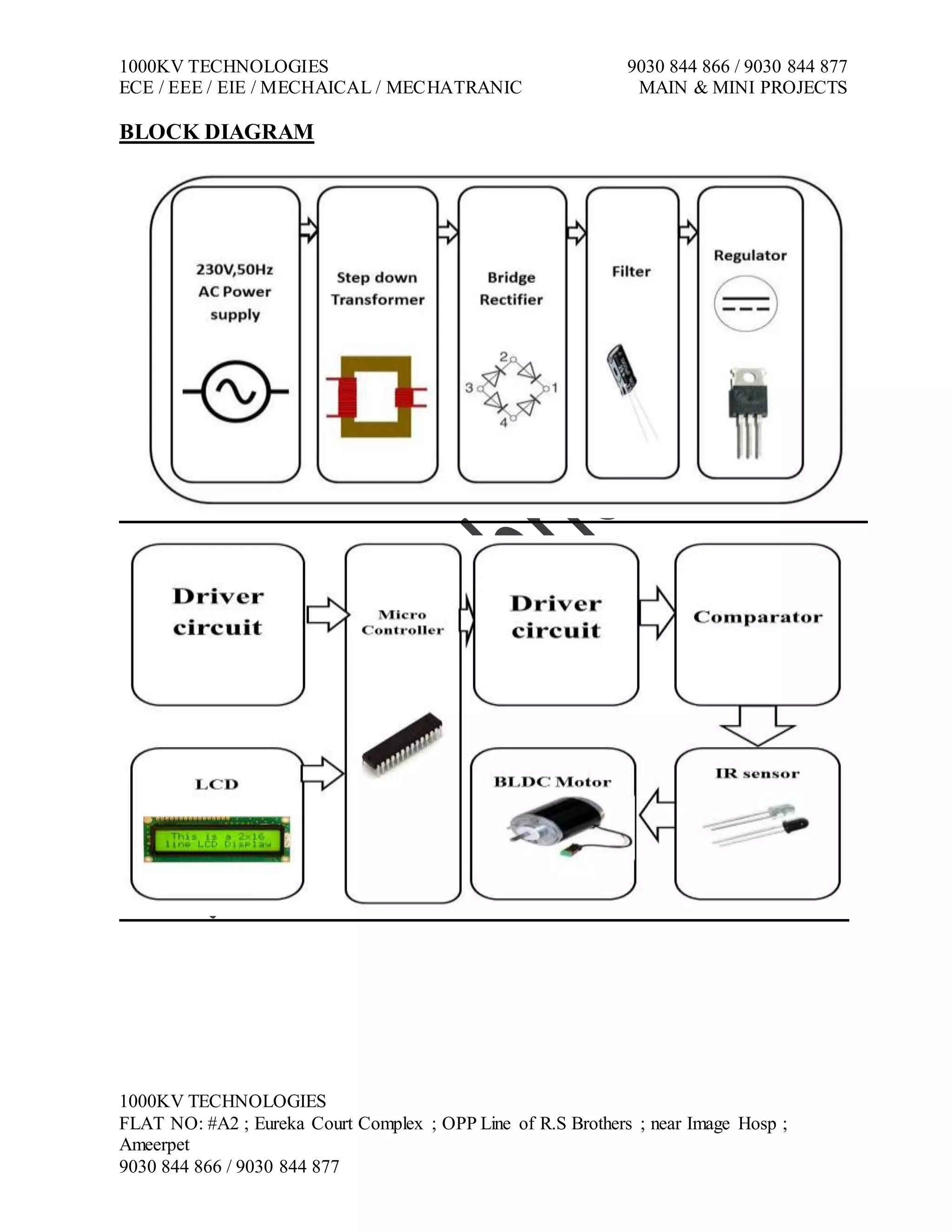 Mini ee 4 motor speed counting rpm display by infrared Electrical ...