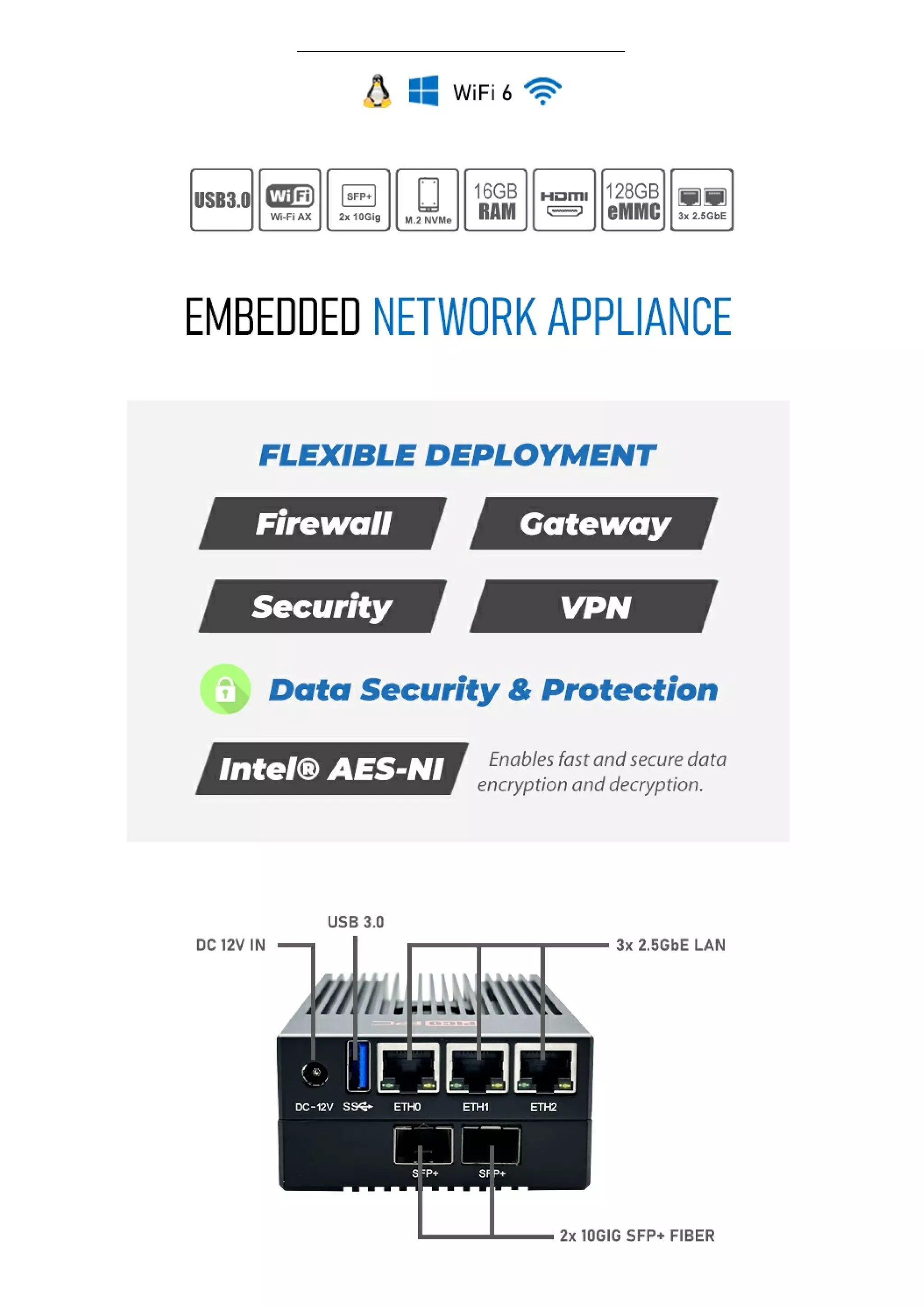 Mini Firewall Router with 16GB RAM 128GB Storage WiFi6 MNHO-113.pdf