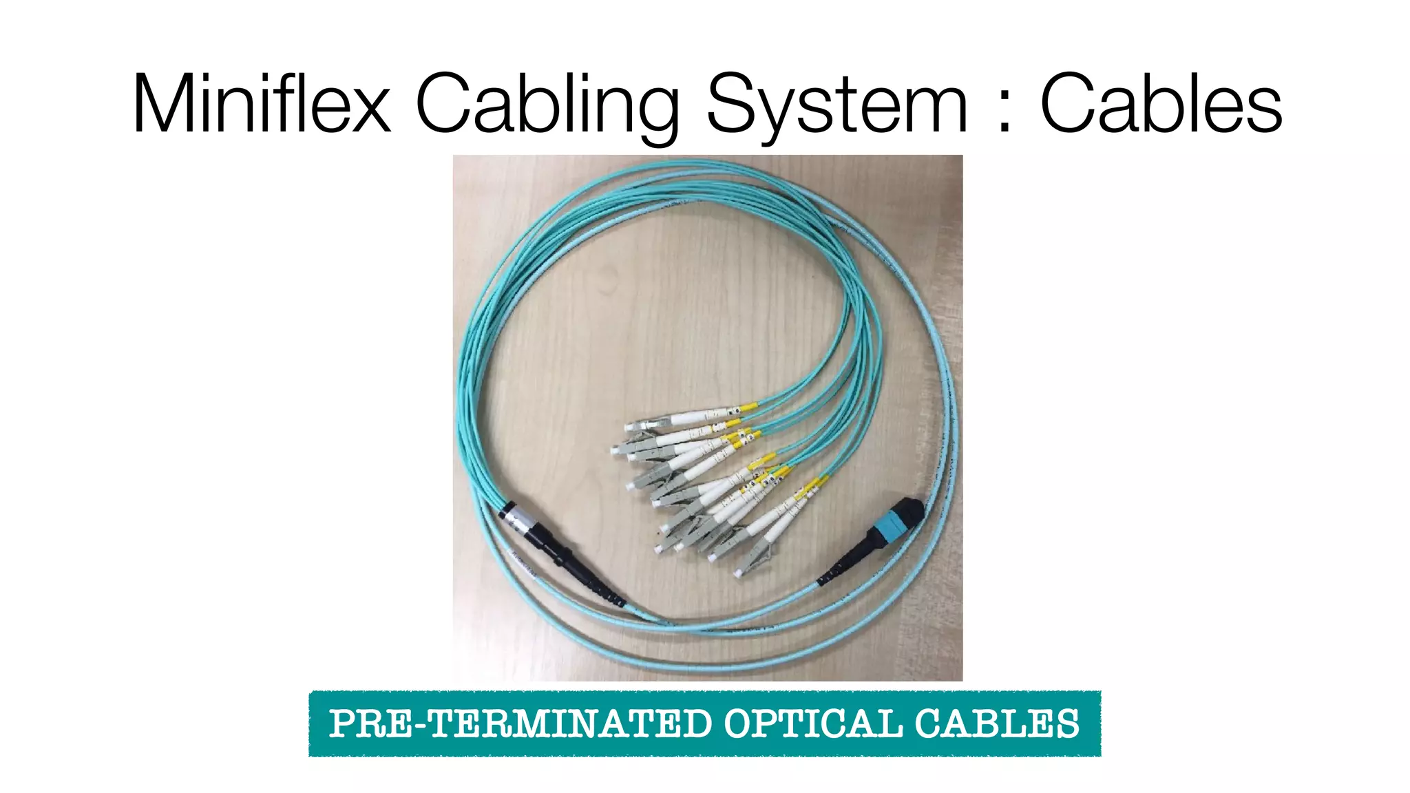 Miniflex FTTH Cabling System | PDF