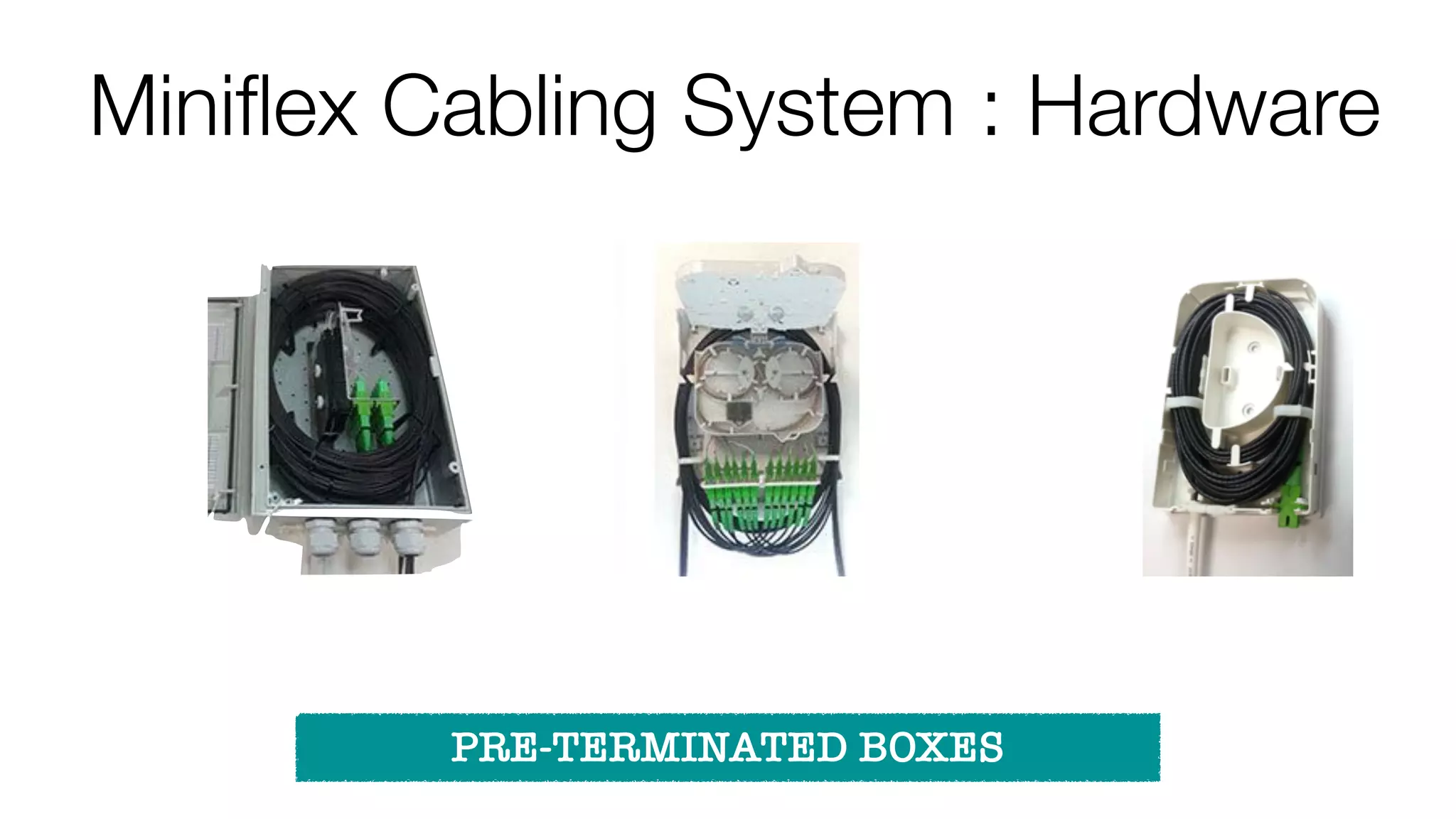 Miniflex FTTH Cabling System | PDF