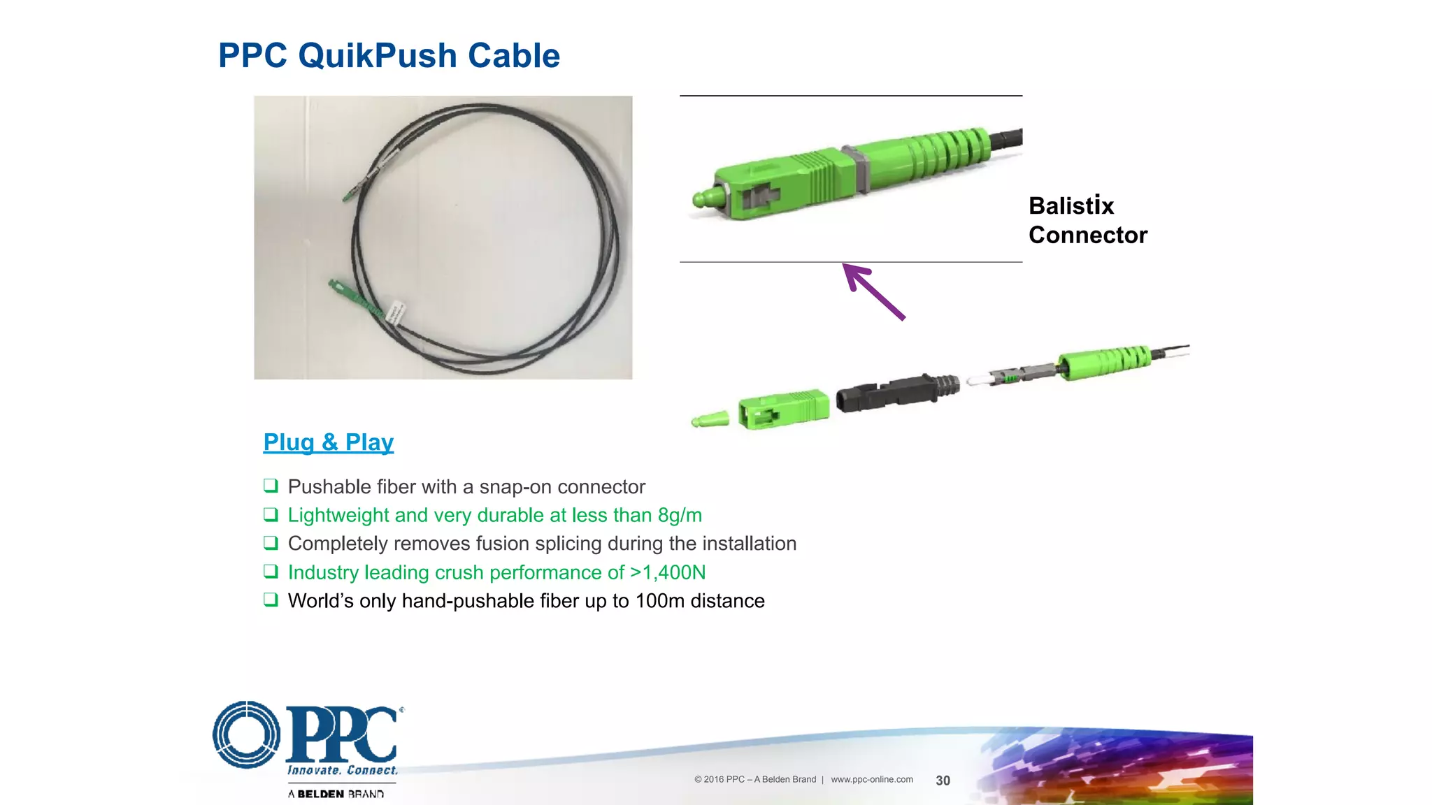 Miniflex FTTH Cabling System | PDF