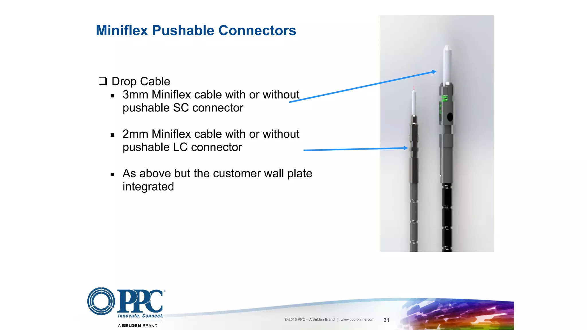 Miniflex FTTH Cabling System | PPT
