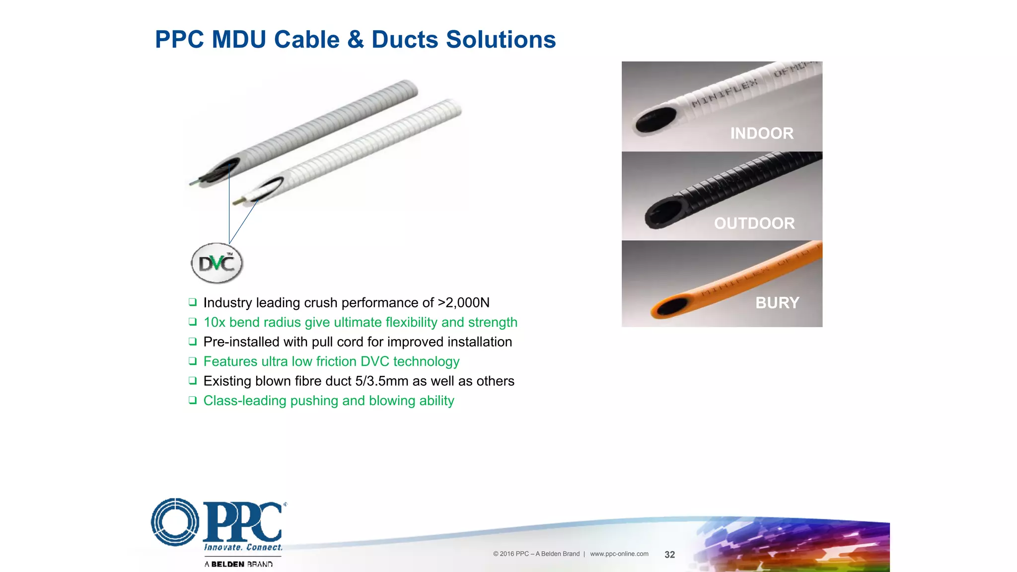 Miniflex FTTH Cabling System | PDF