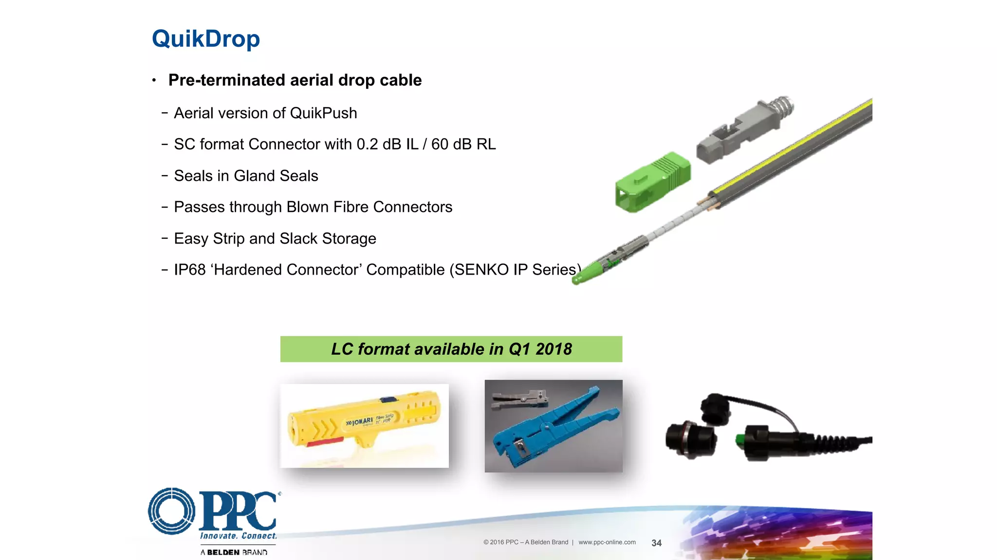 Miniflex FTTH Cabling System | PDF