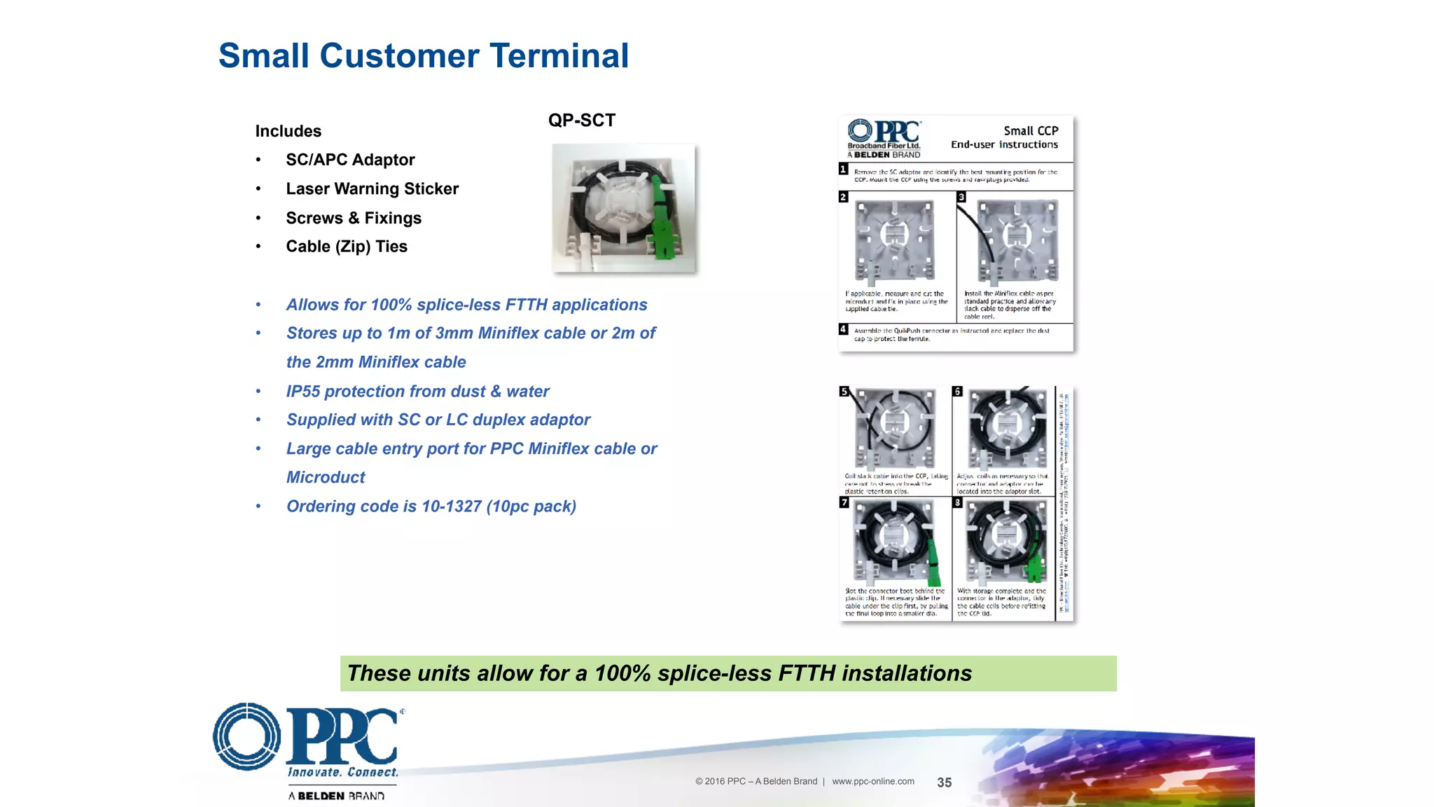 Miniflex FTTH Cabling System | PDF