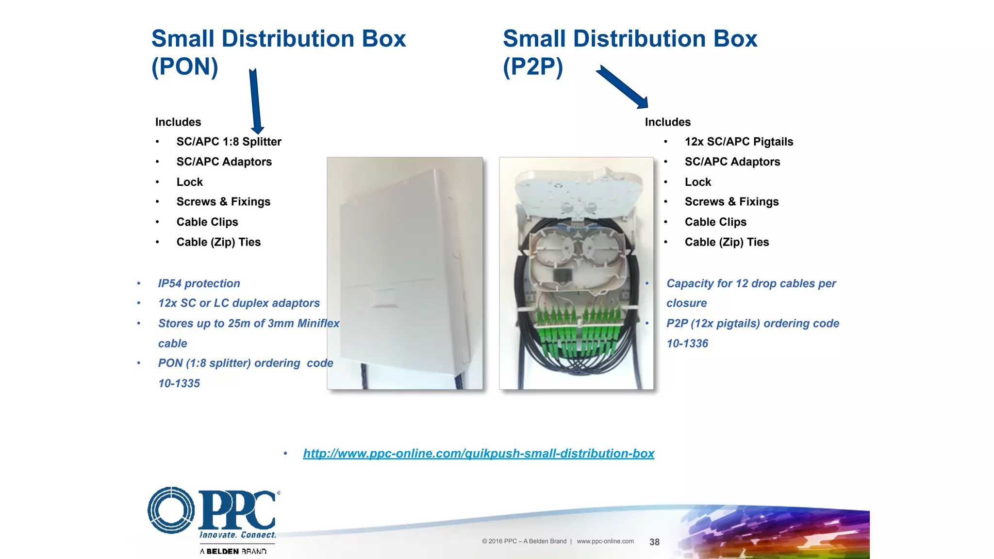 Miniflex FTTH Cabling System | PDF