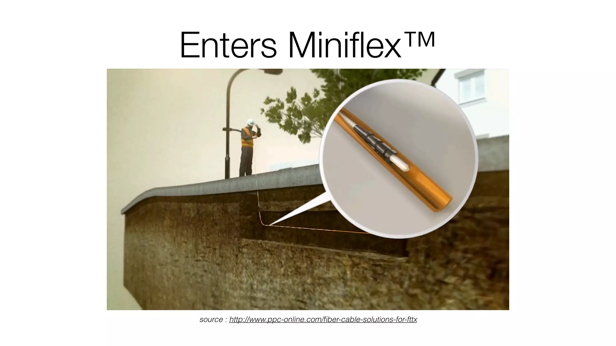 Miniflex FTTH Cabling System | PDF