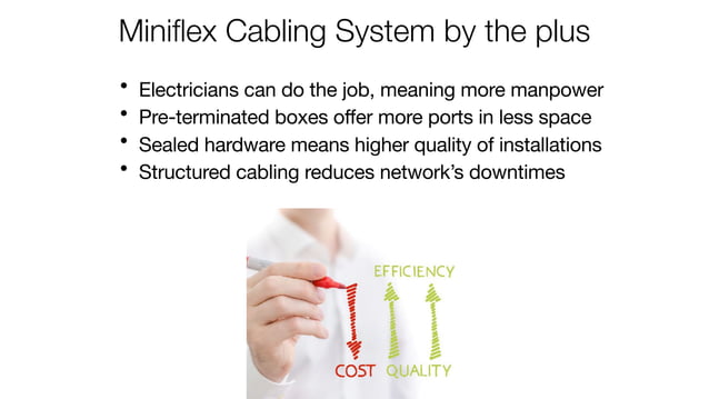 Miniflex FTTH Cabling System | PPT