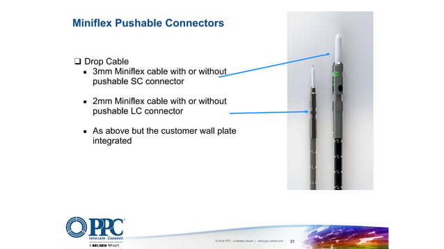 Miniflex FTTH Cabling System | PPT